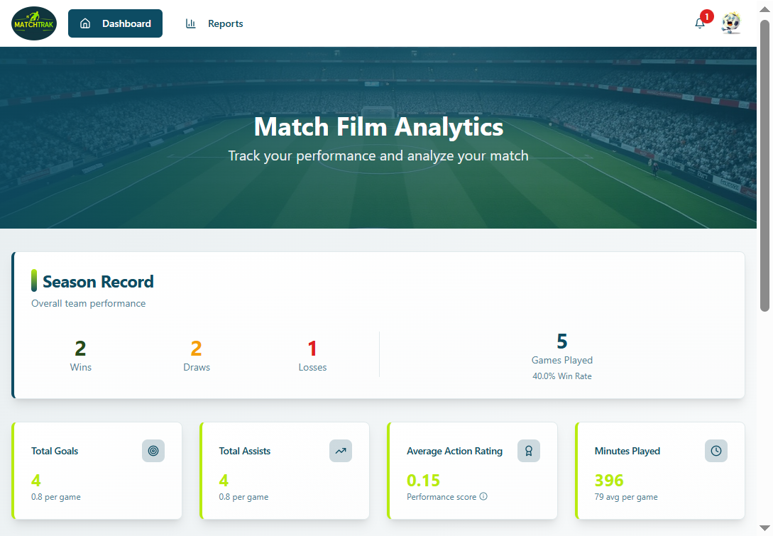 MatchTrak: Elite Soccer Film Analysis & Performance Tracking